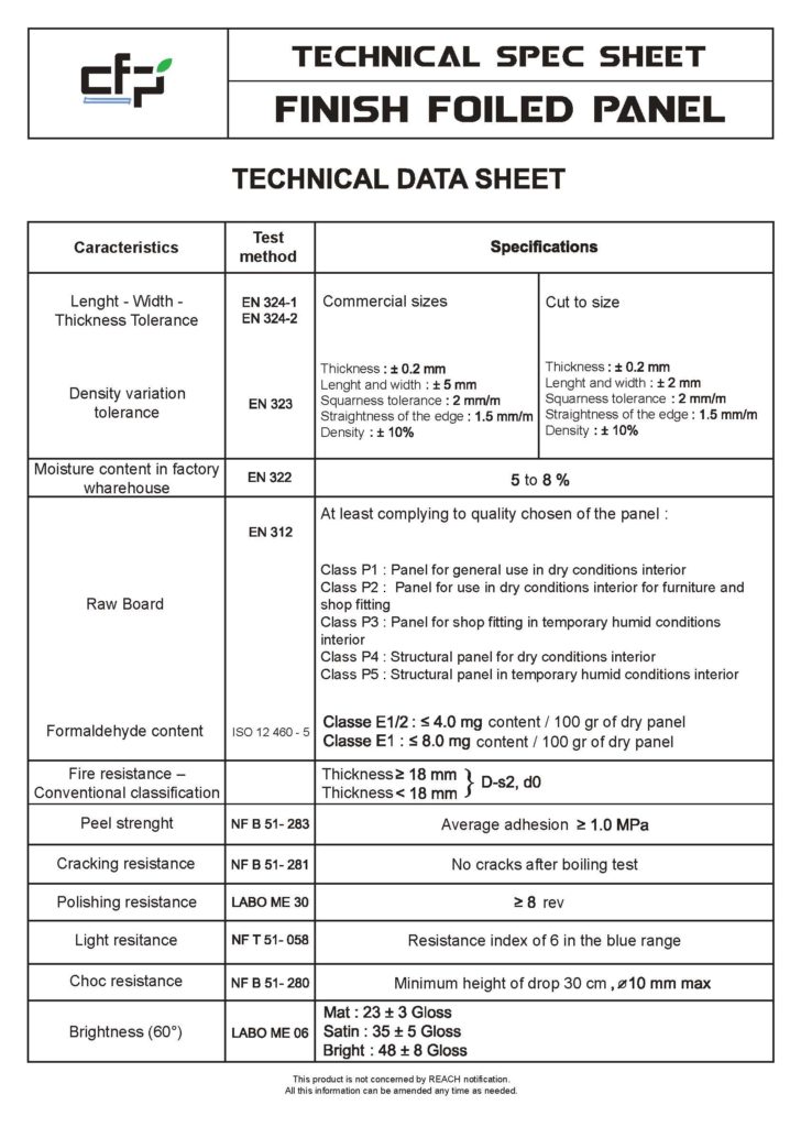 Finish Foil panel - CFP
