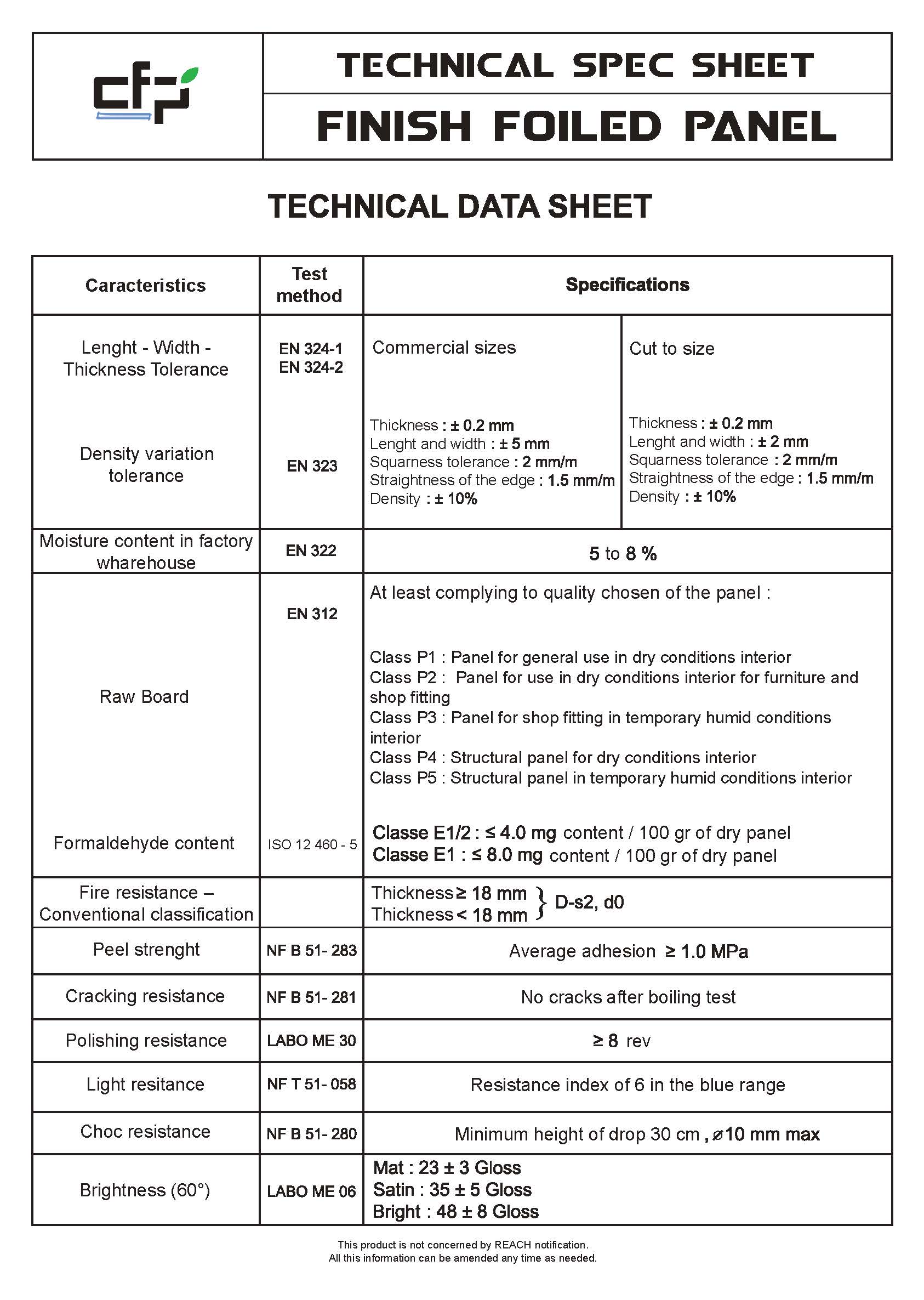 Finish Foil panel - CFP