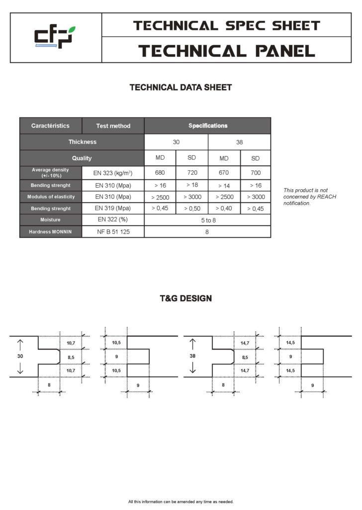 Technical panel - CFP