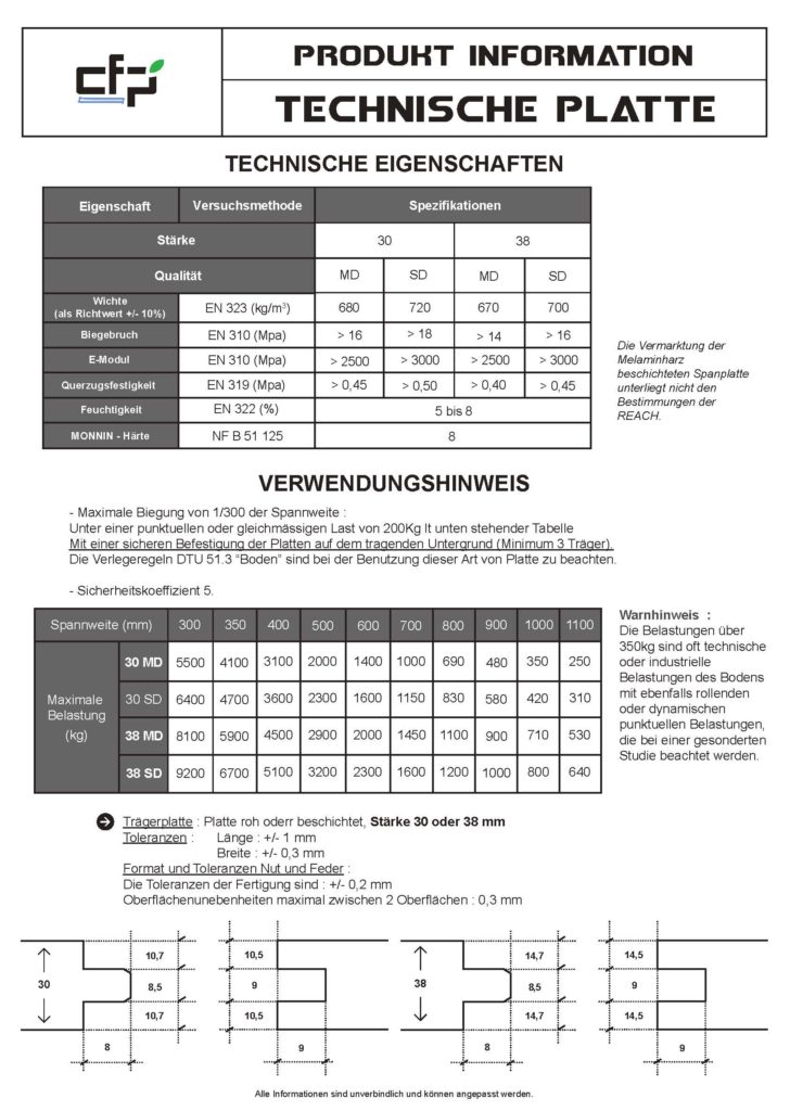 Technisches Platte - CFP